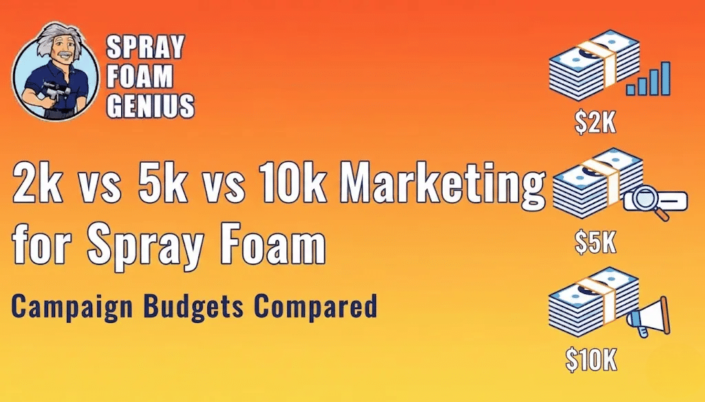 Spray Foam Marketing: $2K, $5K & $10K Budgets Explained